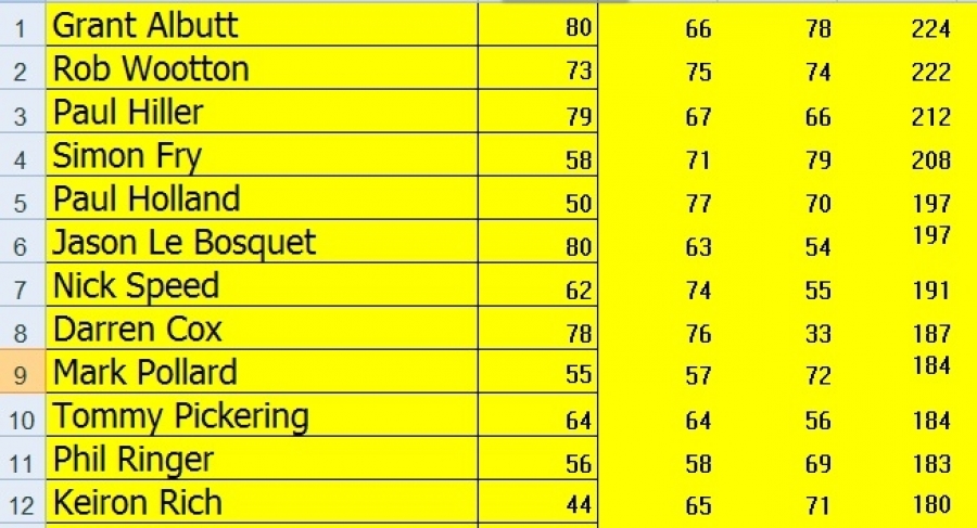 New Ranking System Announced! | Match Fishing